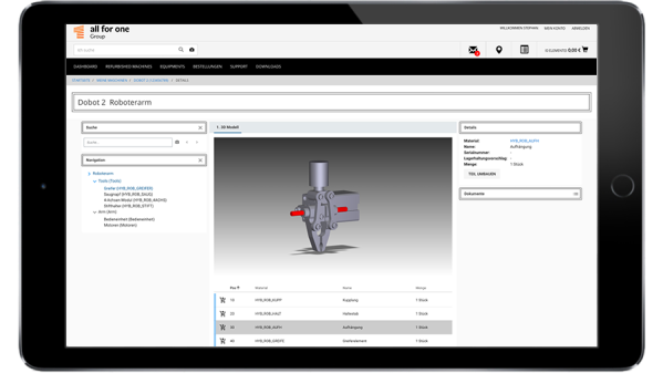 Spare parts management and digital twin